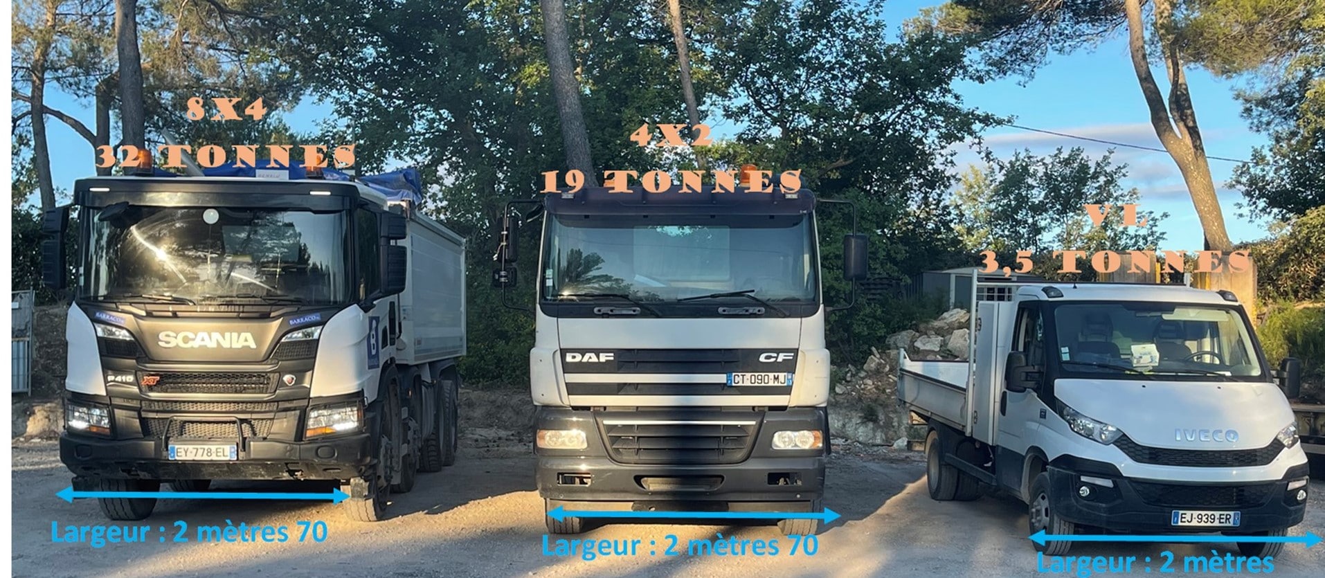 Accès livraison : les différentes tailles de nos camions - My Cailloux Sud